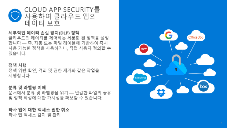 MCAS - Microsoft Cloud App Security 소개 : 네이버 블로그