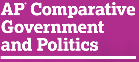 AP Comparative Government and Politics Free Response Question 3, AP만점 ...