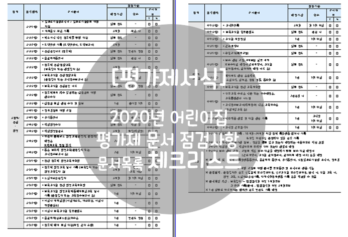 평가제서식 2020년 어린이집 평가 문서점검사항 체크리스트 네이버 블로그