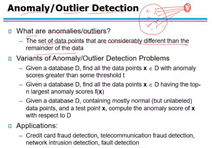 [CH.10] Anomaly/Outlier Detection : 네이버 블로그