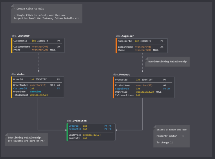 sqldbm과의 첫 만남 : 네이버 블로그