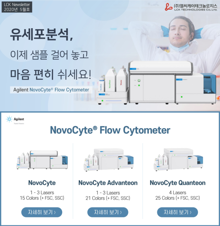 [Newsletter] 2020년 5월호 : 유세포분석, 이제 샘플 걸어 놓고 마음 편히 쉬세요! NovoCyte Flow ...