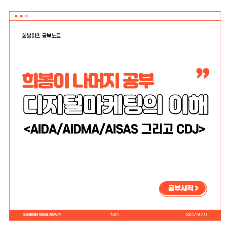 [디지털마케팅의 이해] AIDA / AIDMA / AISAS 그리고 CDJ 개념 설명 : 네이버 블로그
