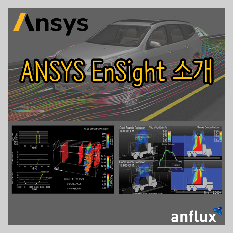 [프로그램 소개] ANSYS EnSight를 소개합니다 - 대용량 해석 결과 전문 후처리 프로그램 : 네이버 블로그