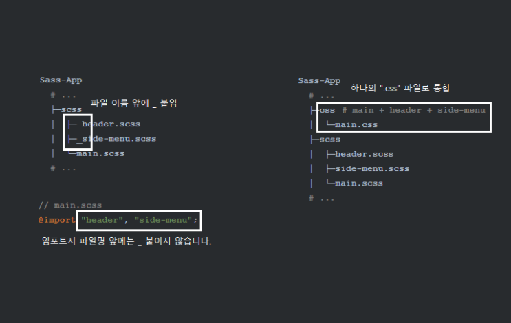 [VueJS][nodeJS] 사스(Sass, Scss) 사용하기 : 네이버 블로그