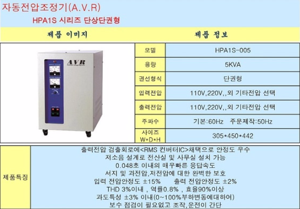AVR/자동전압조정기/AVR단상단권,5KVA : 네이버 블로그