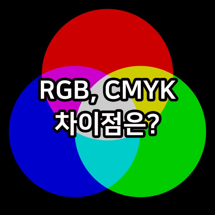 RGB, CMYK 차이점은? : 네이버 블로그