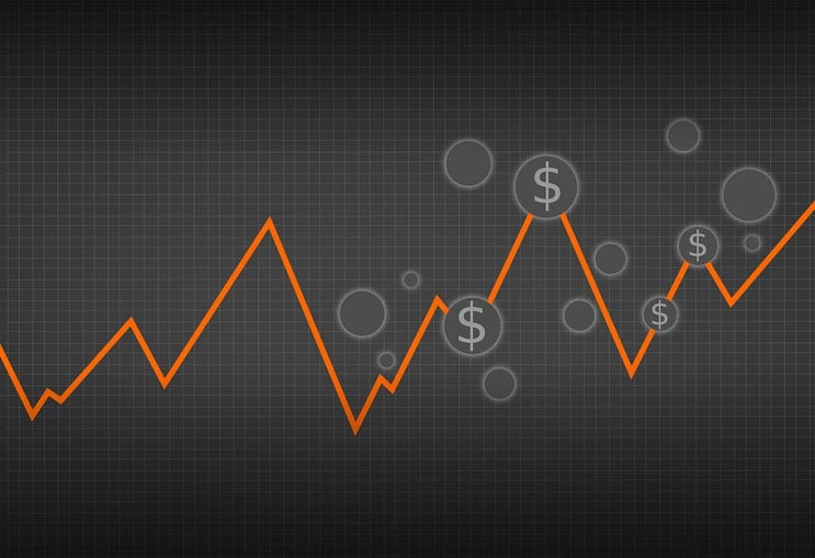통계학 개론 구간추정과 신뢰구간confidence Interval 신뢰수준confidence Level 개념편