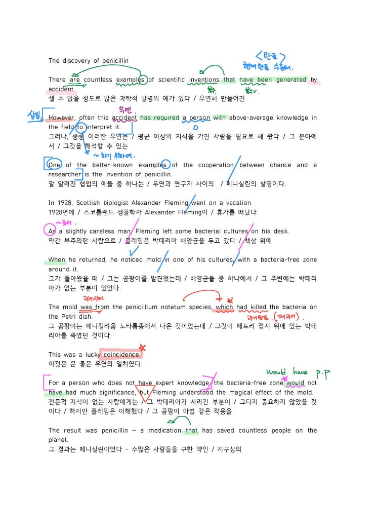 경복 고2 중간고사 대비 영어학평 학습지 분석05 경복고상명여고배화여고서울예고 내신 영어 추가 자료 아로새김