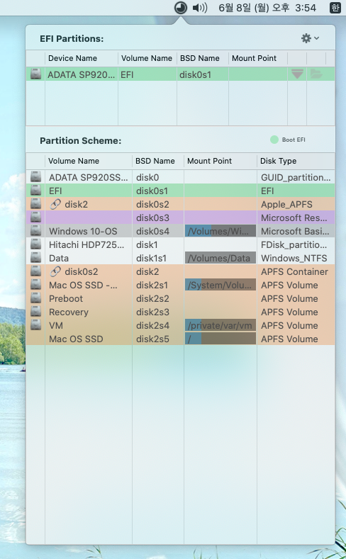 [App - EFI Agent] Mac OS 에서 GPT 디스크의 EFI 파티션을 편리하게 마운트하기 : 네이버 블로그
