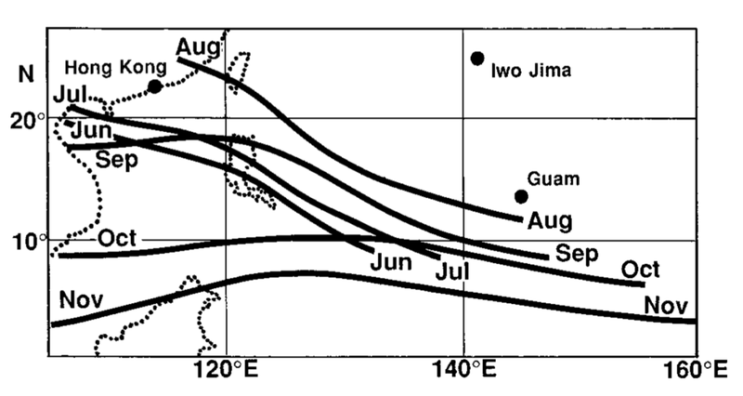 [몬순골 시리즈] Monsoon Trough에 대한 간단한 고찰(2) - Long-term Average Pattern in ...