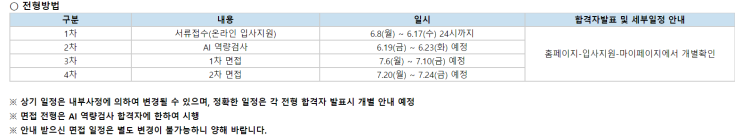 세브란스 세브란스 합격간호사가 말해주는 세브란스 신규간호사 채용공고 네이버 블로그