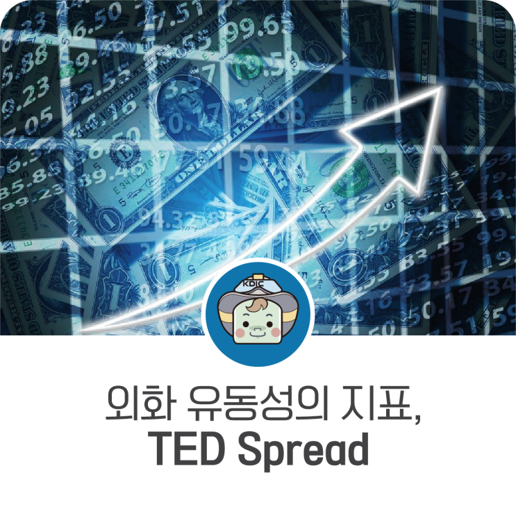 외화 유동성의 지표, TED Spread : 네이버 블로그