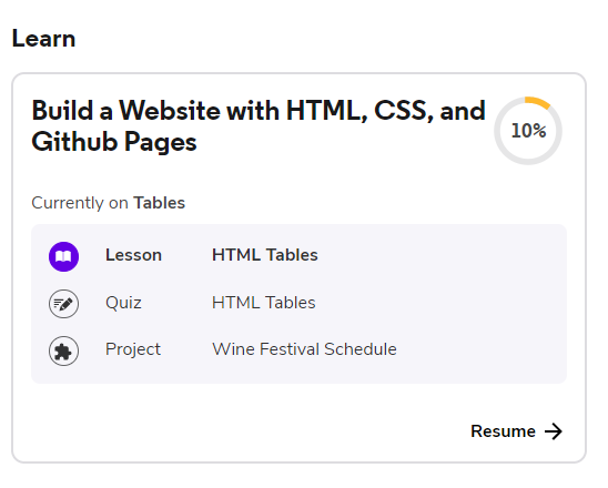프로그래밍 입문자를 위한 독학 사이트 #Codecademy : 네이버 블로그