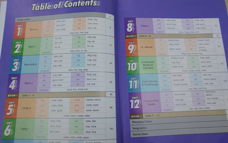 [Book Review] 패스트 파닉스 Fast Phonics : 네이버 블로그