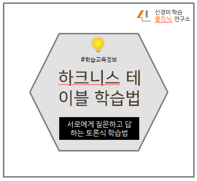 '하크니스 테이블(Harkness Table)' 학습법 : 네이버 블로그