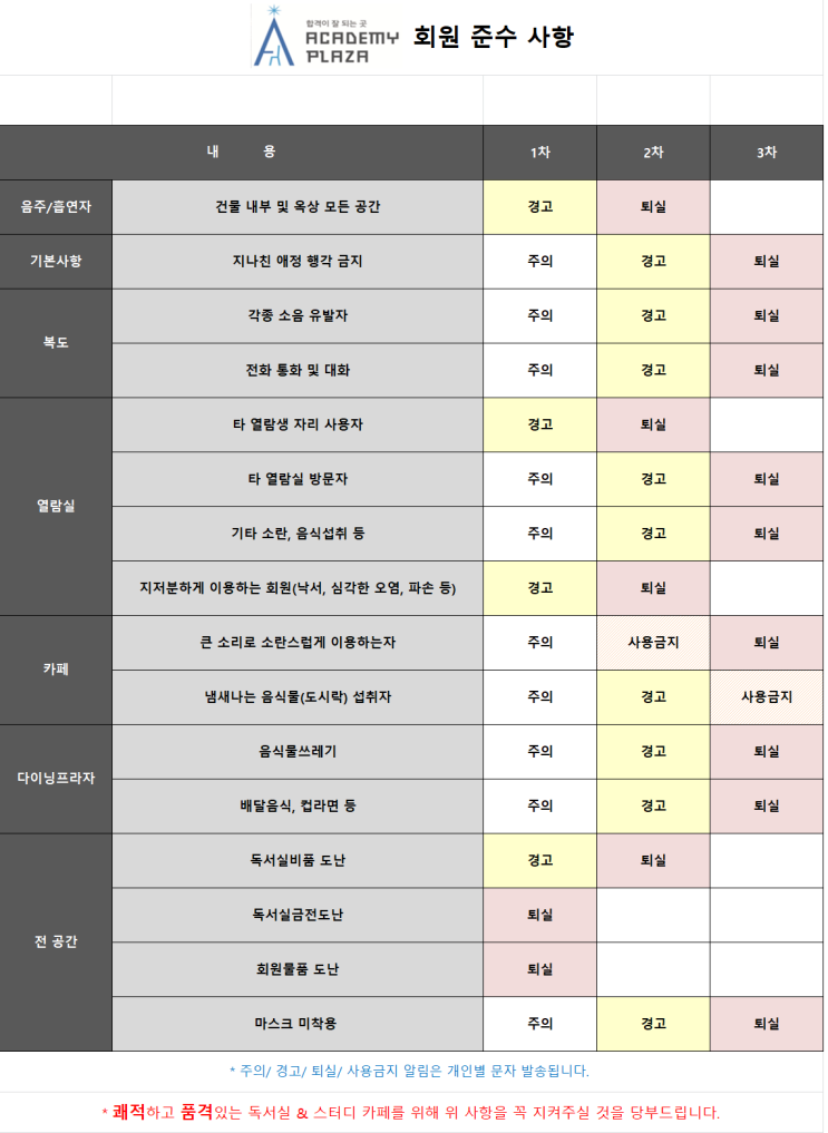아카데미 프라자 프리미엄 독서실 And스터디카페 부암센터 이용안내 및 회원준수사항 네이버 블로그