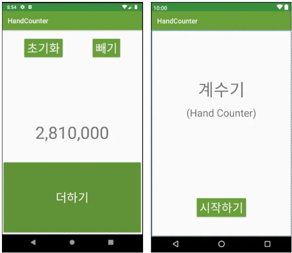 수학 원시근(Primitive root modulo n) : 네이버 블로그