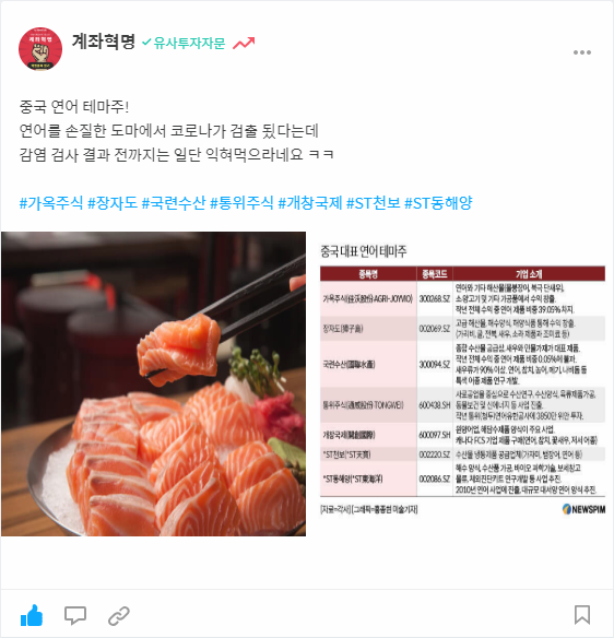 주간베스트 중국 연어 코로나 테마주 머니스테이션텔레그램 채널주식주가증시베이징수입연어연어도마재확산대장주