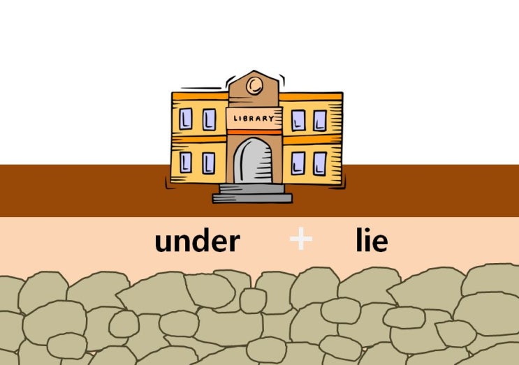 underlie, underlying, undermine - 어원학습, 어원, 단어 외우기 : 네이버 블로그
