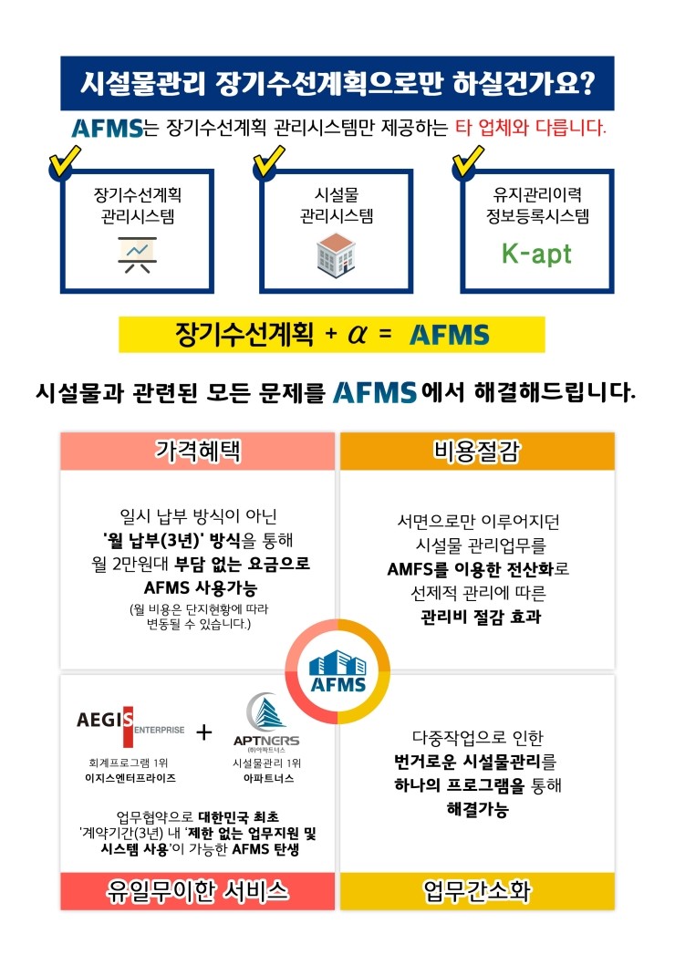 [AFMS] AFMS란? : 네이버 블로그
