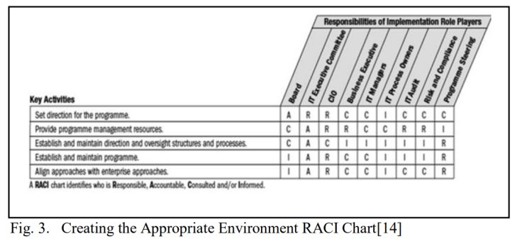 Taking the first steps toward EGIT : 네이버 블로그