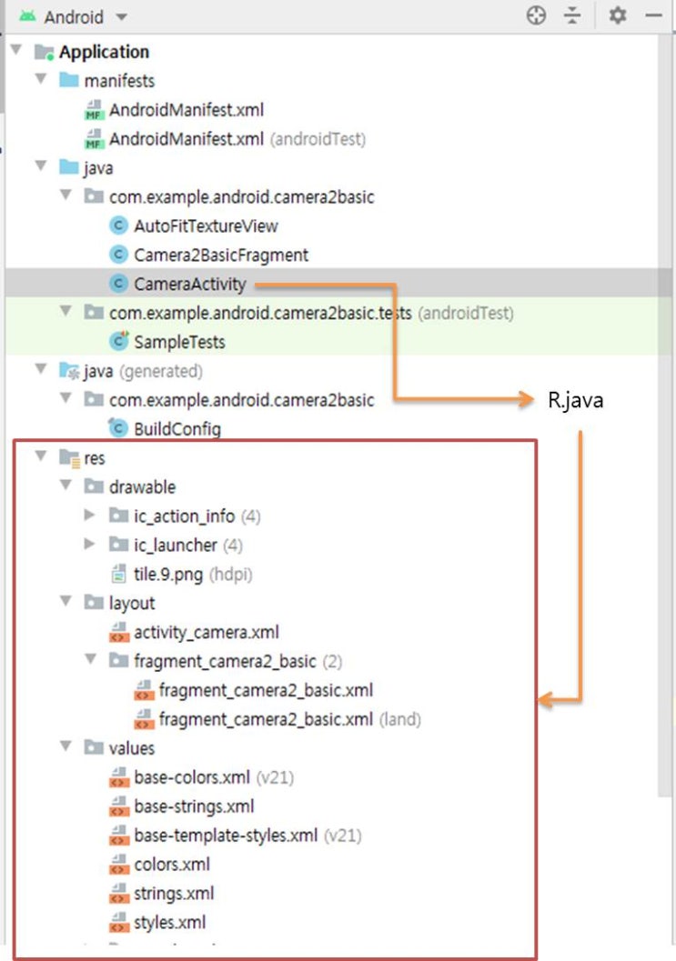 Android Camera2Basic 분석하기 (4) - R.java : 네이버 블로그