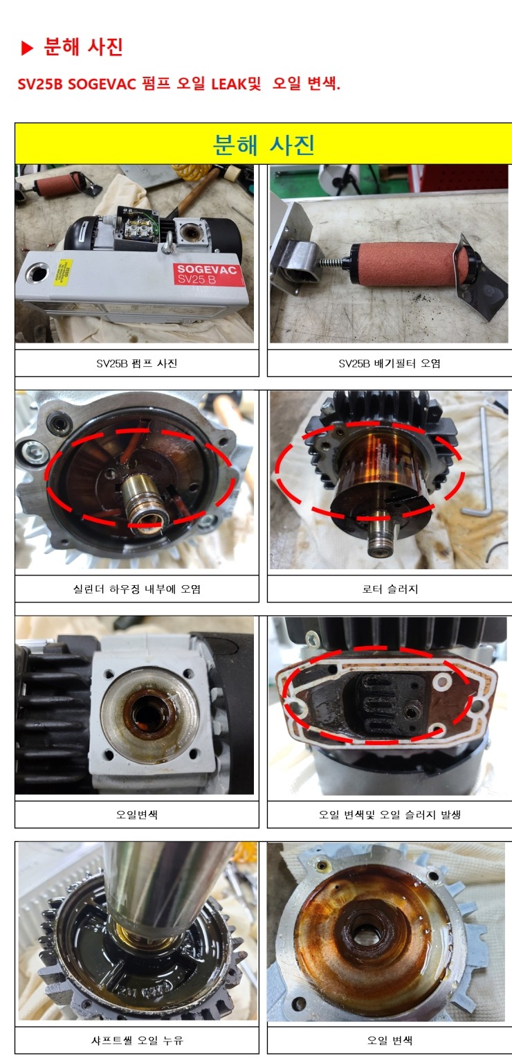 [SV25B]LEYBOLD SOEGVAC 라이볼트 진공펌프수리25년 프로진공 : 네이버 블로그