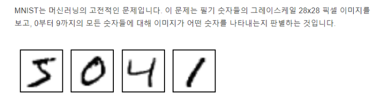 [tensorflow] fashion MNIST 예측을 위한 one-hot encoding : 네이버 블로그