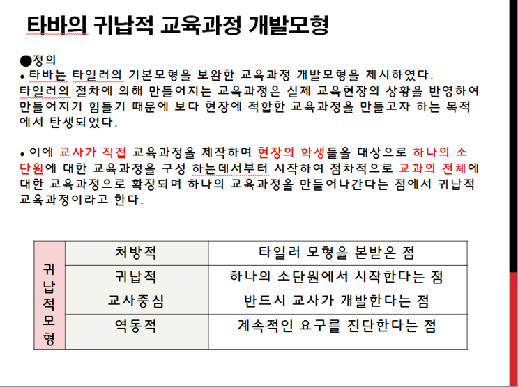 비전교육학 타바의 귀납적 교육과정 개발모형교육과정타일러모형백워드모형 네이버 블로그