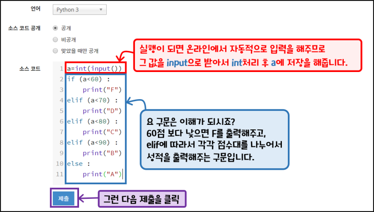 [코알못 Python] 코딩 실력을 키우고 싶다면..백준 Online Judge로! 사용법 안내. : 네이버 블로그