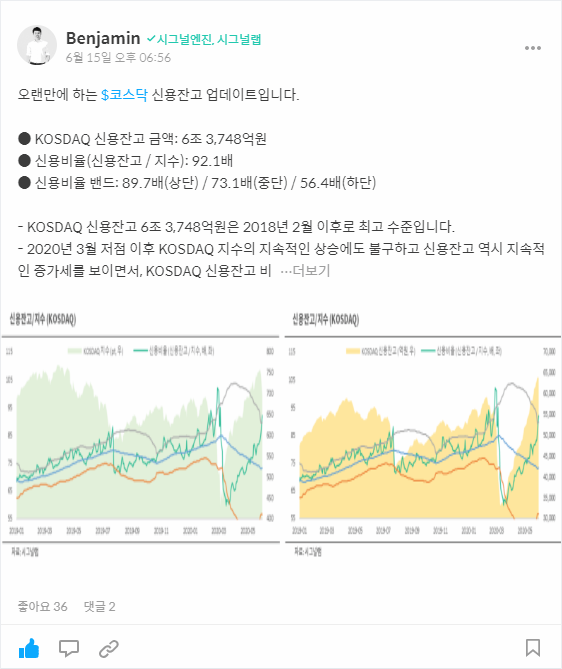 주간베스트 국내증시 신용잔고 현황 머니스테이션텔레그램 채널주식오늘증시kosdaq코스피코스닥대출마진콜