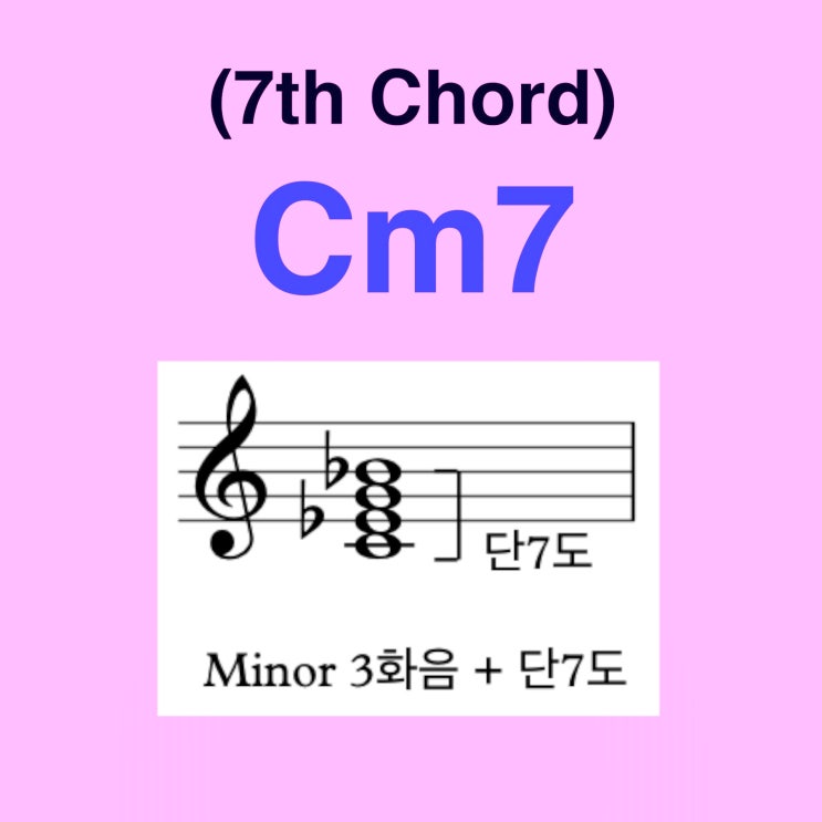 7th chord (4화음). m7. 모든 키에서 알아보자 : 네이버 블로그