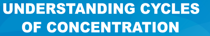 Cycle of concentration : 네이버 블로그