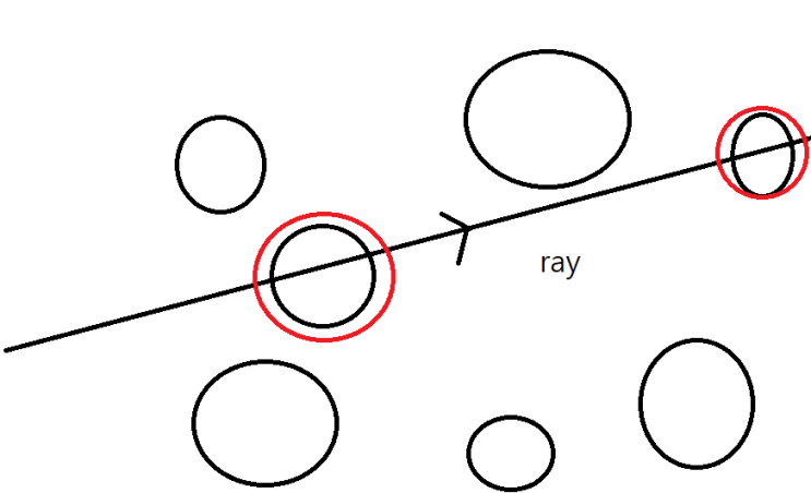 11. Binary Space Partitioning Tree : 네이버 블로그