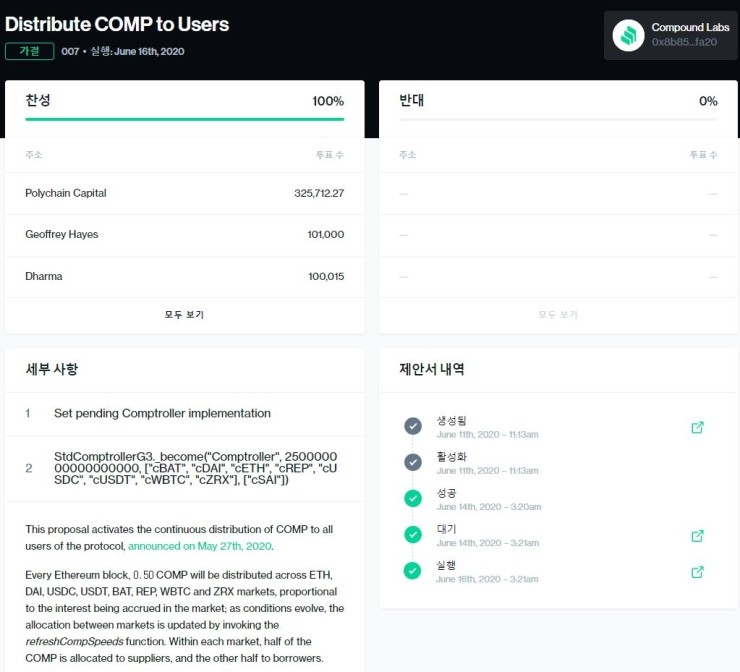 COMPOUND(COMP) 컴파운드 코인 소개와 Defi : 네이버 블로그