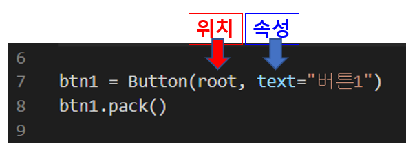 파이썬 Gui 프로그래밍 2 Tkinter를 이용한 버튼button 위젯 만들기 네이버 블로그