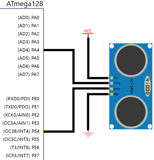 Atmega128 을 이용한 초음파 센서 거리 측정2cm까지 측정 네이버 블로그