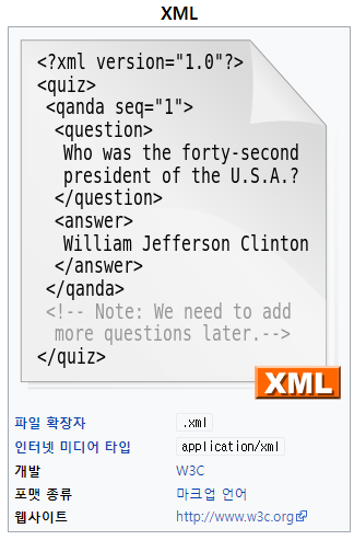 Android Camera2Basic 분석하기 (7) -XML 규칙 : 네이버 블로그