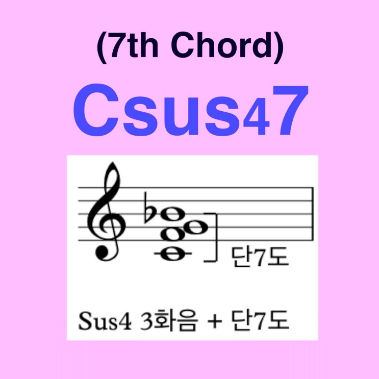 7th chord (4화음). sus4 7. 모든 키에서 알아보자 : 네이버 블로그