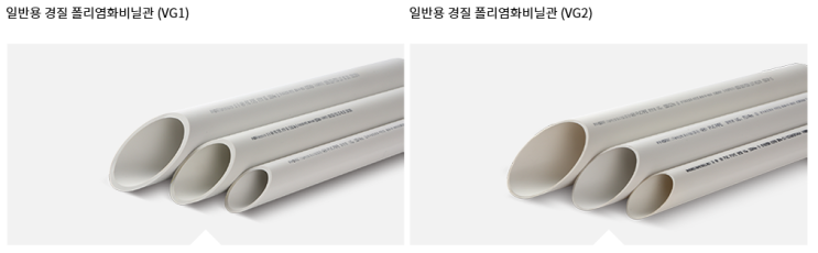 [배관자재] PVC - VG1/VG2 파이프 : 네이버 블로그