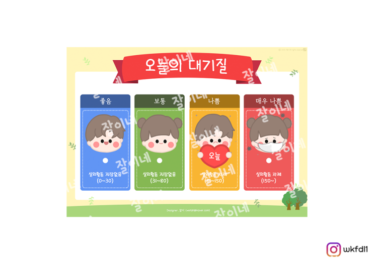 미세먼지판 대기질판은 잘이와 함께 네이버 블로그