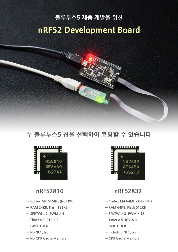 nRF52 개발 보드 Rev2 소개 : 네이버 블로그