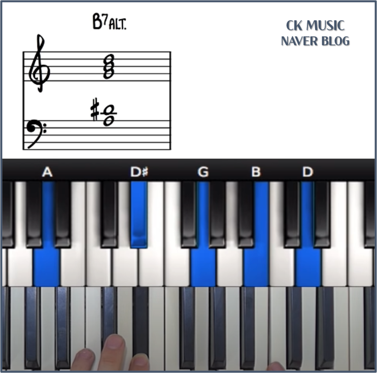 [대구 작곡 학원] CM7 - B7alt - Em9 - D#9 / Dm9 - C13 / FM9 - GM9 (미디, 작곡에 좋은 ...