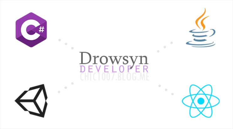 [C# Algorithm] Greedy Algorithm - 그리디 알고리즘 (feat. 백준 온라인 저지) : 네이버 블로그