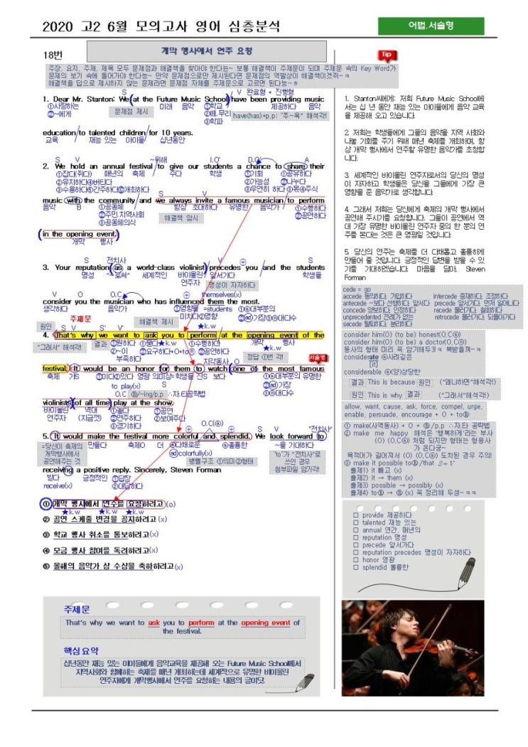 2020 고2 6월 모의고사 영어 심층분석 및 변형문제 영어공부 혼자하기 네이버 블로그