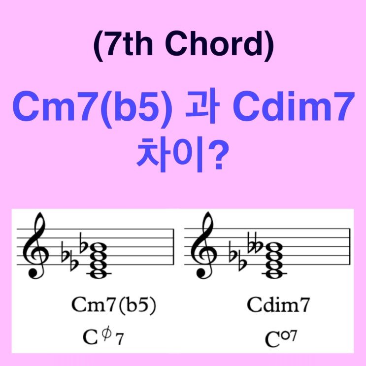 Cm7(b5) vs Cdim7. 둘의 차이는? : 네이버 블로그