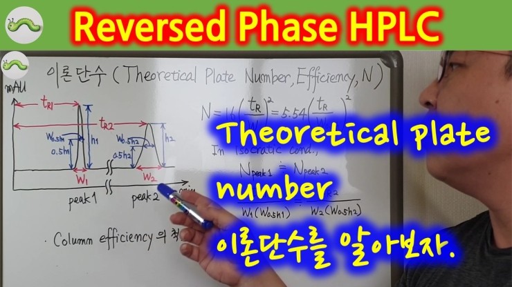 [HPLC] 이론단수(Theoretical Plate Number), 컬럼 효율(Efficiency) : 네이버 블로그