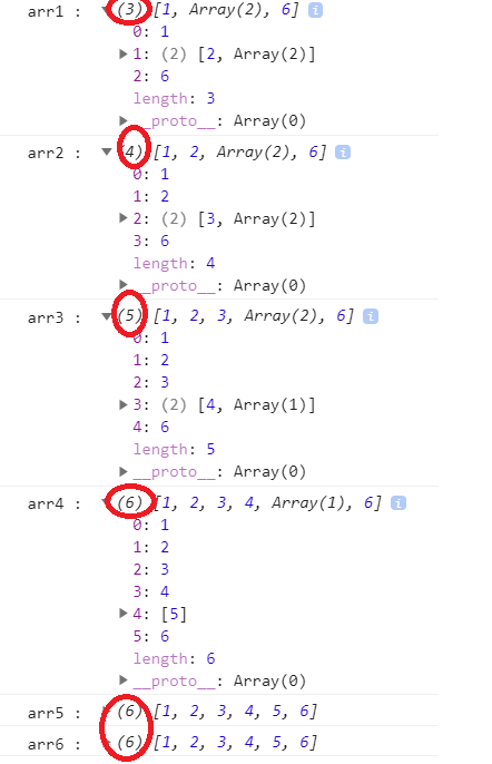 Array15. Lodash: _.flatten / 배열안의 배열을 단일 배열로 만들자 : 네이버 블로그