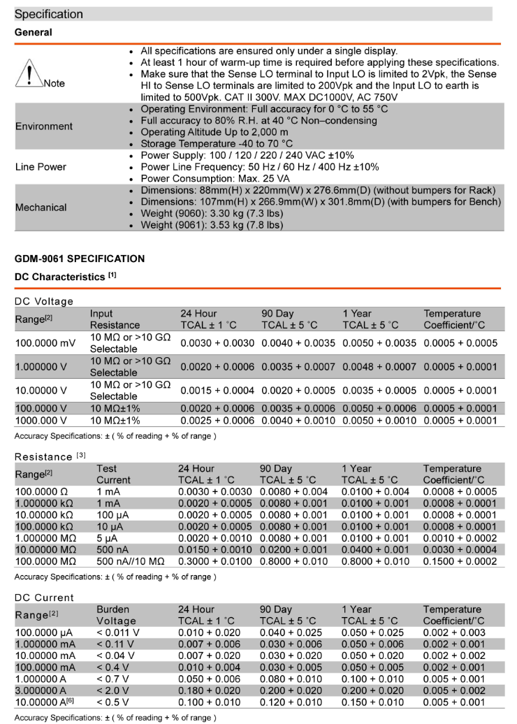 [GWINSTEK] GDM-9061, GDM-90606 1/2디지트, 디지털 멀티미터 : 네이버 블로그